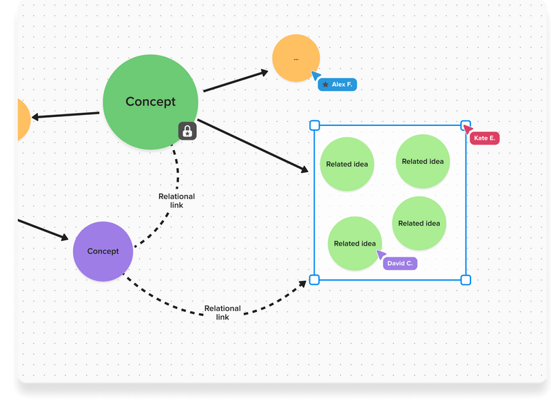 Online concept map maker for team collaboration